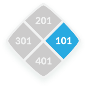 CLASE 101 - RickWarren.org