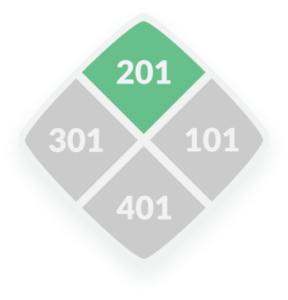 CLASS 201 - RickWarren.org