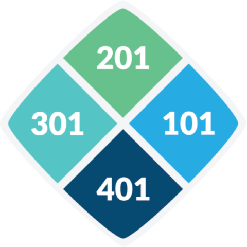 CLASS - RickWarren.org